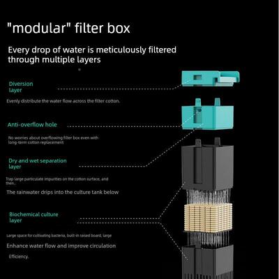 BESS血脉觉醒EJB宽境贝2025新款侧滤鱼缸厅桌客面N森金晶五线超白