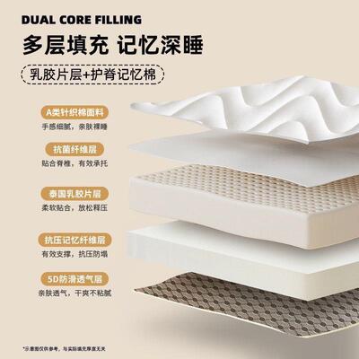 床谜言类提花床垫学生A宿舍单人记忆棉褥垫PXX10031子出租家屋用