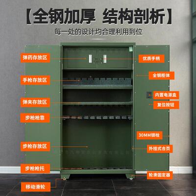 枪柜枪支安全管理柜能联智网加厚枪JZT-CGQG武长枪弹药一体器存放