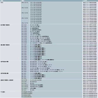 (议价)PLC模块 SM1232 6ES7232 6ES7 232-4HD32-0XB0 S7-1200