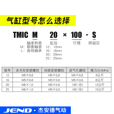 速发TMIM12带导向TMM20支架TMI16气缸25X50X75X100X125X150X200-S