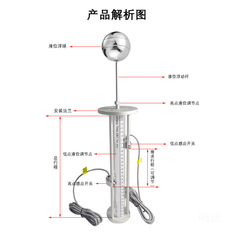 uhz磁翻板液位计浮p球水位计磁性报警开关高低液位机床水箱顶装式