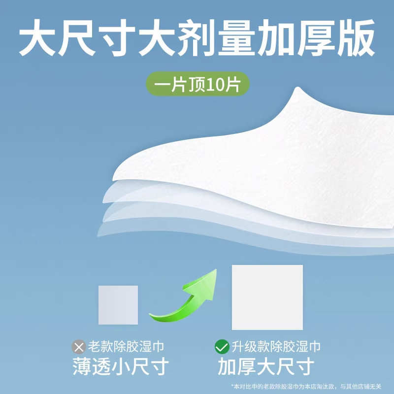 汽车除胶剂家用除胶湿巾粘胶去除不干胶去胶强力清除剂