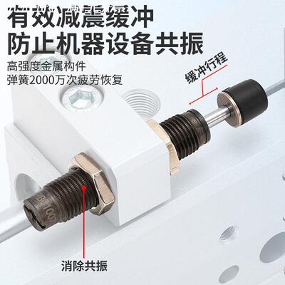 亿博气动油压缓冲器RB/RBC阻尼器旋转气缸油压液压缓冲器不带帽