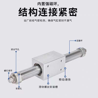 磁偶式无杆气缸RMS10/16/20/25/32/40X100X200X300X400X500X600