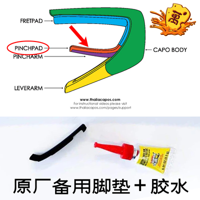 Thalia备用胶条替换件