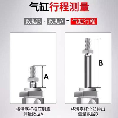 气缓冲迷你气缸MIC20X25X32X40X20X30X50X60X75X80X100X125X150SU