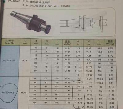 平面铣刀柄NT40-FMB27-5/8-11英制螺纹 ISO40-FMB27-5/8英制尾