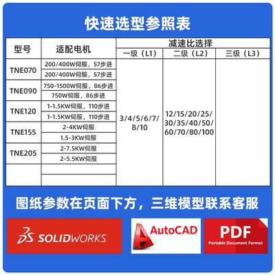 POROVIN普洛威行星减速机TNE70/90/120/155/205配伺服步进电机