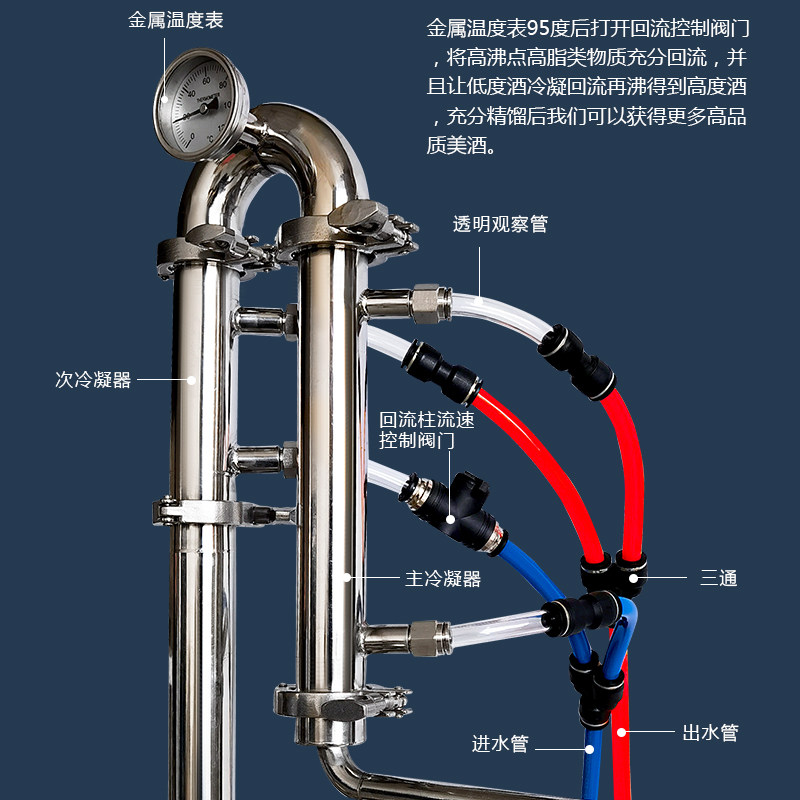 家用智能插电f不锈钢精馏酿酒设备酿酒机威士忌白兰地白酒蒸馏器