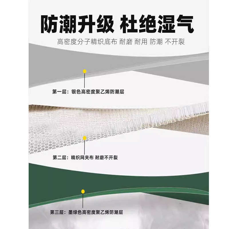 户外露营防潮垫加厚地席帐篷底部专用地布防脏休闲野餐地垫防水垫