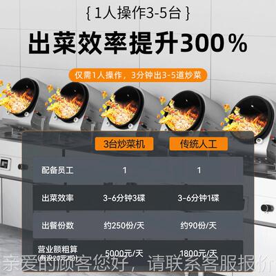 燃款CIR滚筒炒菜气机器单猛火大型出餐学校工厂食堂智能头人炒菜