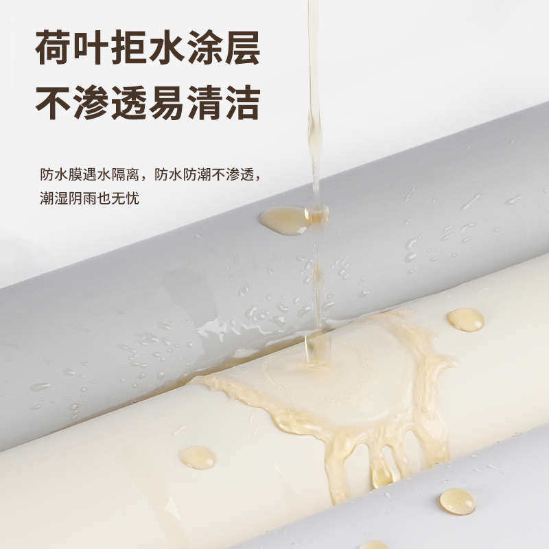 肤感膜衣柜贴纸翻新自粘卧室家具柜子移门推拉门改造专用贴膜高端