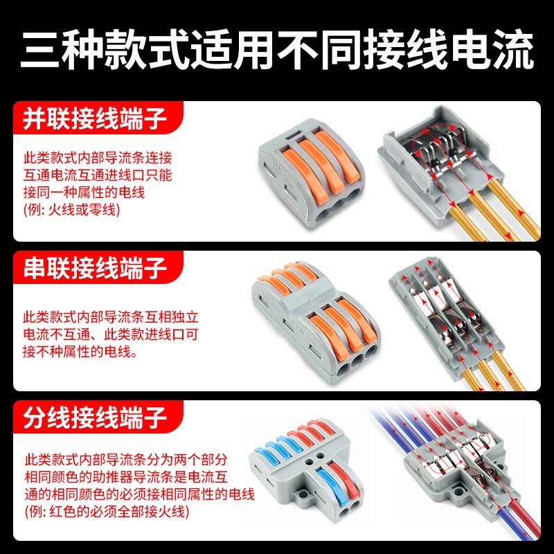 电线连接器快速接头导线接线端子三相电缆线路接插件网线对接插头