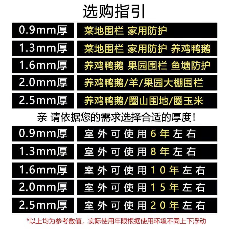 塑料网格养殖网家用防护安全栅栏圈果园鱼塘菜园养U鸡围栏圈玉米