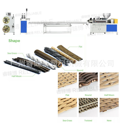 export rattan extruder 藤条挤出生产线 家具藤条加工设备