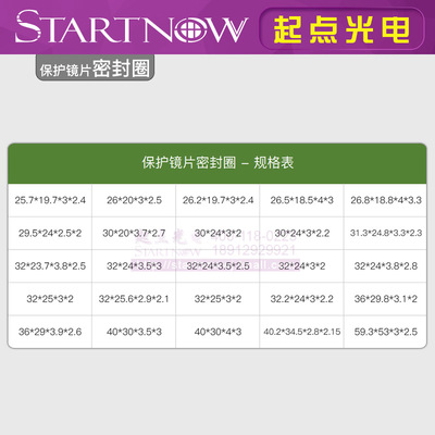 激光保护镜片密封圈嘉强 万顺兴迪能 Precitec激光机切割头密封环