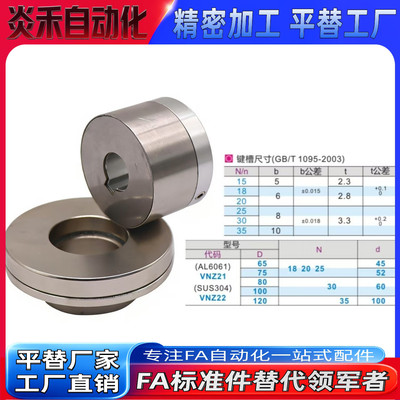 磁力轮 锥传动型VNZ21-D65/VNZ21-D75/VNZ22-D65/D75/D80/100/120