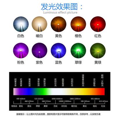 厂XRQ自家直28内5RGB快闪七彩慢闪置IC供闪贴片LED发光二极管灯珠