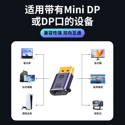 优联minidp转DP转接头公对母迷你DP转换器1.4版8K60HZ雷电2大DP转