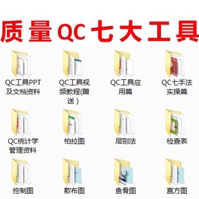 质量管理QC七大手法工具表格品质培训教程质理管理培训PPT全套