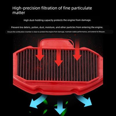 HRYC空滤适用于贝纳利幼狮800/752s/BJ750黄龙600金鹏502空气滤芯