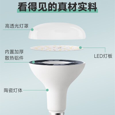 LED高显色RA97RG0全光谱低蓝光无频闪3500K5500K螺口护眼台灯灯泡