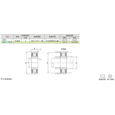 双面带防尘盖式 BAF602ZZ 怡合微型深沟球轴承 BAF603ZZ-SUS