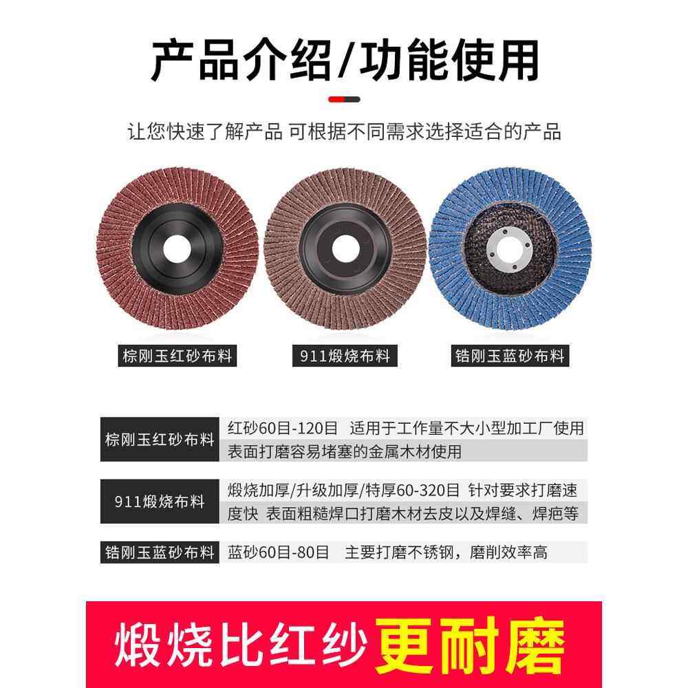 百叶轮打磨片角磨机百叶片金属不锈钢木头手磨机纱布轮抛光片加厚