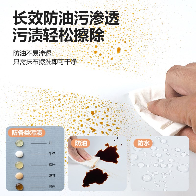 厨房橱柜贴纸家具翻新衣柜子柜门改色专用贴膜防油贴纸厚自粘防水