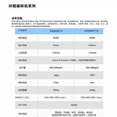 碳化钨对辊破碎机硬质材料适用