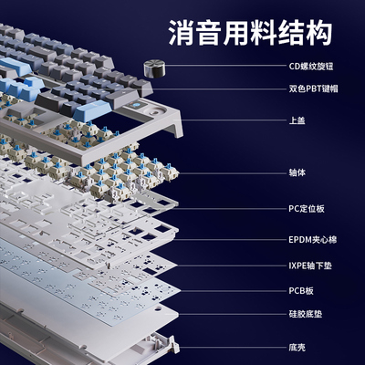 狼途LT104有线机械键盘 RGB灯效客制化青轴红轴 游戏电竞专用键盘