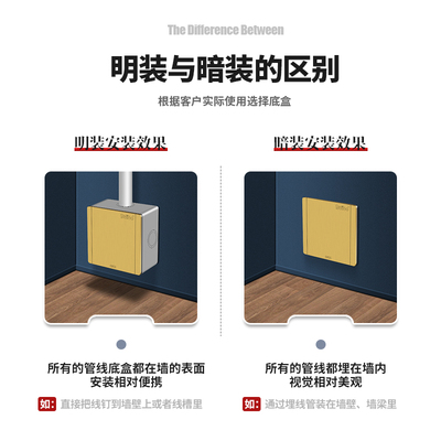 瑞博地插插座金属暗装86一位开关底盒不锈钢黑铁墙壁开关接线底盒