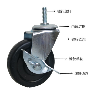 C-CSTUNS75B/CSMNU75A/CMGN/HSGN/CMGNS脚轮CSTUN65A/CSMNSU50A-R