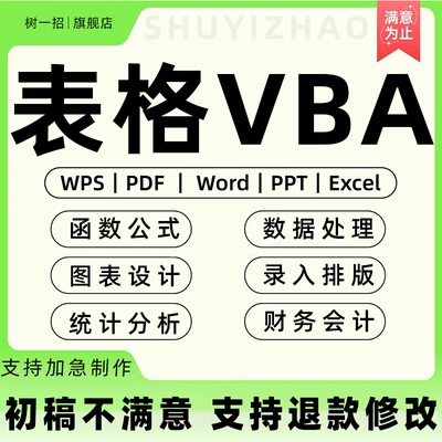 表格vba代做excel帮做定制数据整理函数分析统计制作宏编程序wps