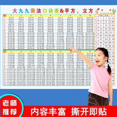 小学大九九乘法口诀表大9