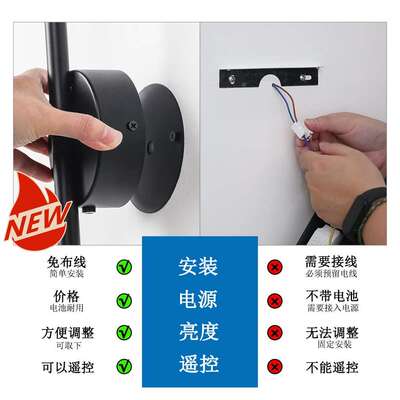 新款LED免控充布线磁吸壁灯49919圆盘室内电壁灯厅卧客室床头遥装