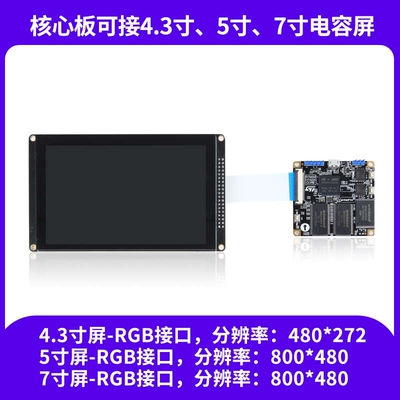 野火STM32H750XB核心板 H743XI核心板 480M主频 M7 远超F7 F4 F1