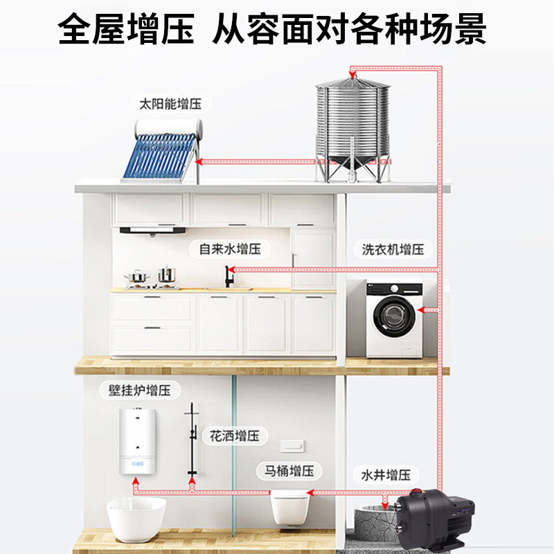 康姆森永磁变频恒压全自动增压泵家用全屋加压泵大功率抽水泵
