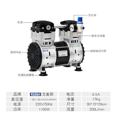 戈麦斯负压真空泵高负压-100KPA压头工业用无油抽气泵抽真空机