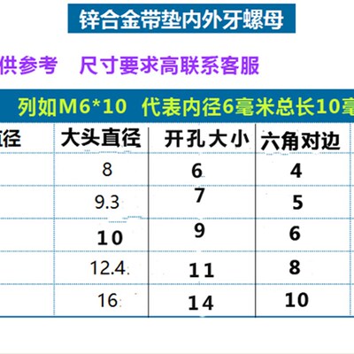 内外牙螺母锌合金沉头内六角带介M45M6M8M10木制板家具预埋螺丝帽