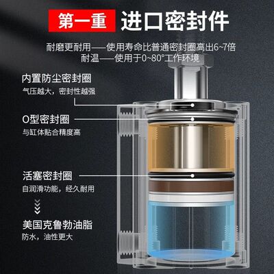 气动小型气动薄型气缸SDA12/16/20/25/32/40/50/63-10*75外牙带磁