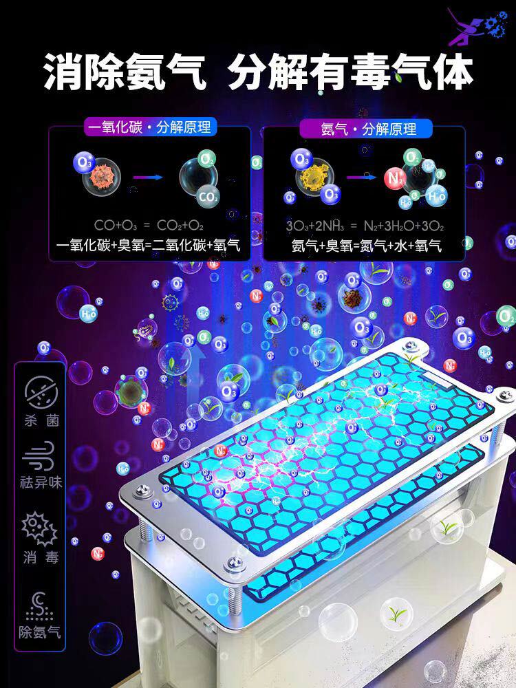 30克60克家用臭氧机除甲醛养殖场空气消毒机食品厂臭氧发生器杀菌