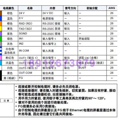 基恩士KEYENCE SR-X系列读码器连接线OP-88678 OP-88679 OP-88680