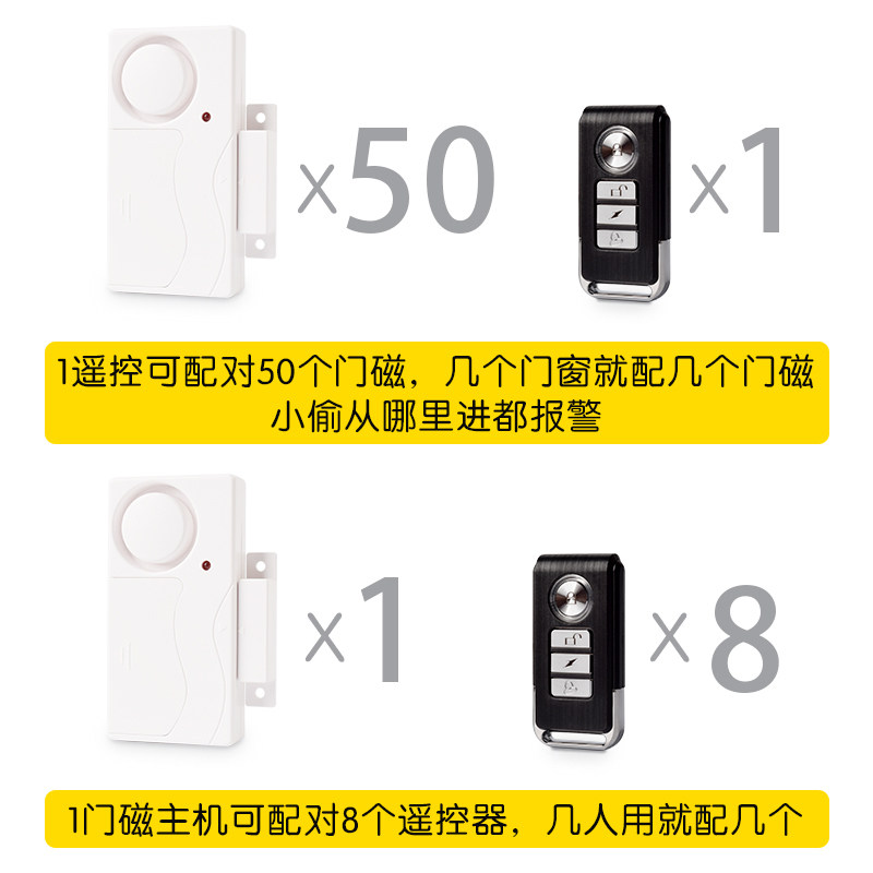 遥控开关门窗报警器家用大门窗户门磁防盗小偷防贼神器开门提醒器