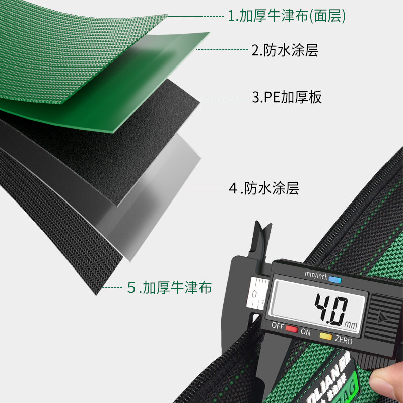 保联工具包电工维修便捷收纳加大加厚耐磨防水多功能大号帆布包