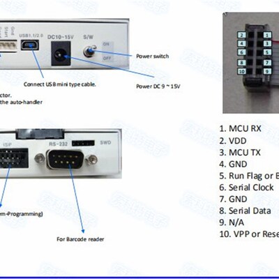 ABOV编程器 E-PGM+烧写器现代专用编程器ABOV E-PGM+烧录器E-PGM+