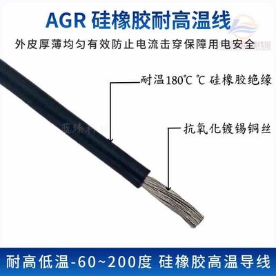国标AGR0.3 0.350.5平方特软硅橡胶高温线阻燃镀锡铜包邮防冻耐油