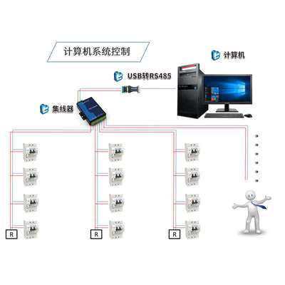 微断云控RS485漏保断路器modbusRTU协议智能重合闸ZJSBL7-100Z