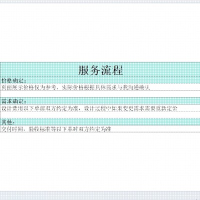 代做ADS/AWR/HFSS/CST/Virtuoso仿真,射频电路设计,天线设计